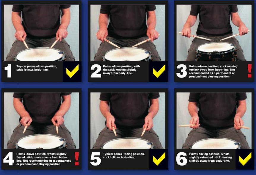 Drum Technique & Ergonomics Part 4 – Movement and Direction of the ...